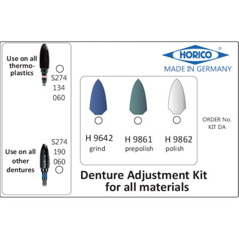 Denture Adjustment Kit