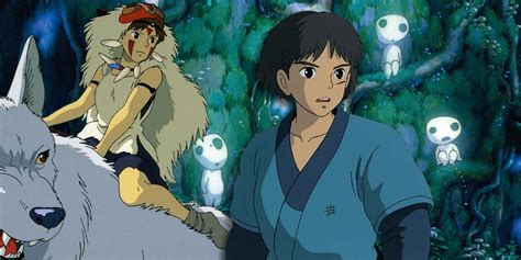 Princess Mononoke Wolf