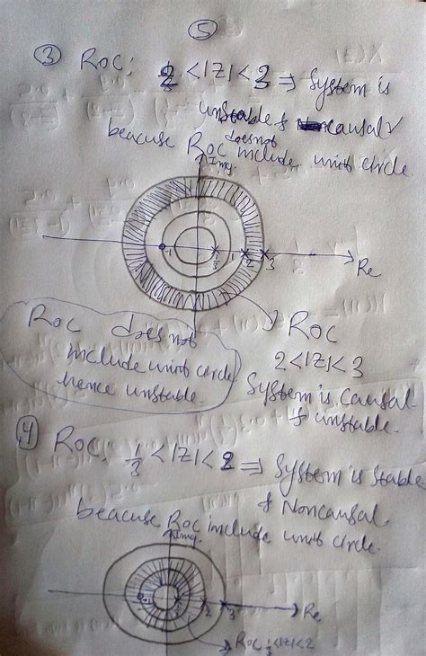 Solved 34 Consider The Z Transform X Z Whose Pole Zero Plot Is