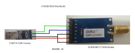 Make Lora Node And Lora Gateway By Using Dorji Drf1276dm Module Trybotics