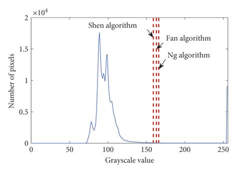 laser spot segmentation effect without interference a original