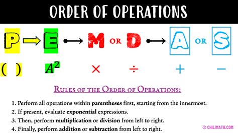 Order Of Operations Chilimath