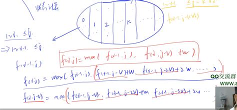 Acwing 3 完全背包问题（python） Acwing