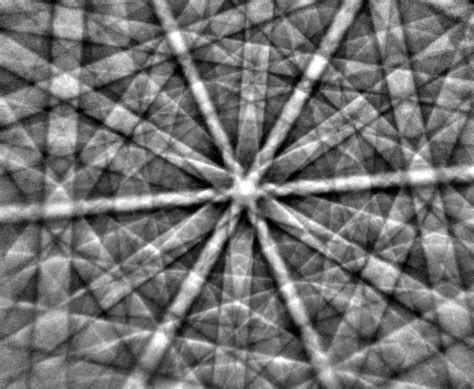 Ebsd Pattern Collection Ebsd Hints And Tips Oxford Instruments
