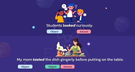 Apa Itu Linking Verb Contoh Latihan Soal Dan Kunci Jawabannya