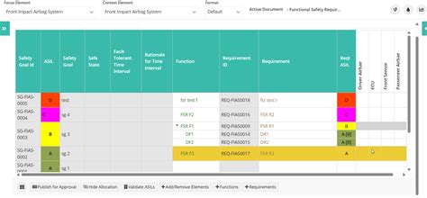 Bug 29013 Fsr Allocate Asil Context Menu Not Displaying If There Is A Non Standard Asil