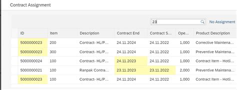 Solved Sap S4 Hana Service Contract Determination Error Sap Community