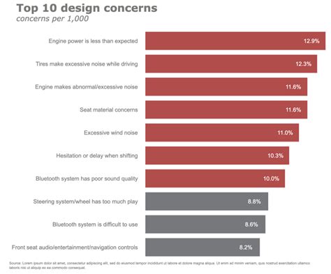 Plotly And Pandas Combining Forces For Effective Data Visualization Towards Data Science