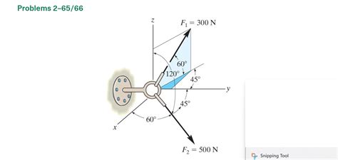Solved 265 ﻿express Each Force In Cartesian Vector Form