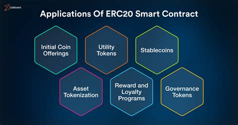 master erc20 smart contract empowering token creation and management