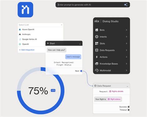 nlx on linkedin generativeai multimodal nocode
