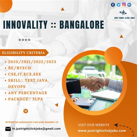 Just Right Click Jobs On Linkedin Fresher Fresherjobs Job