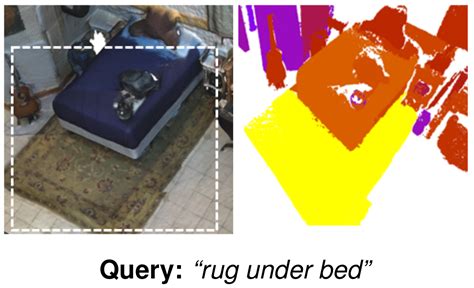 Opensu3d Open World 3d Scene Understanding Using Foundation Models