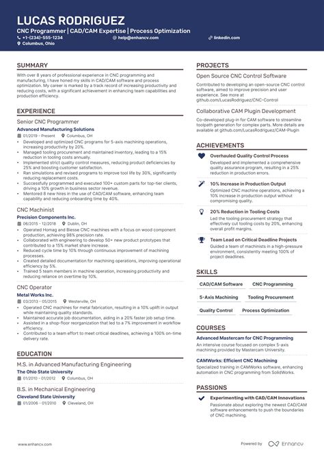 Cnc Programmer Resume Examples Guide For