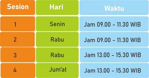 Pelatihan Iot Internet Of Things