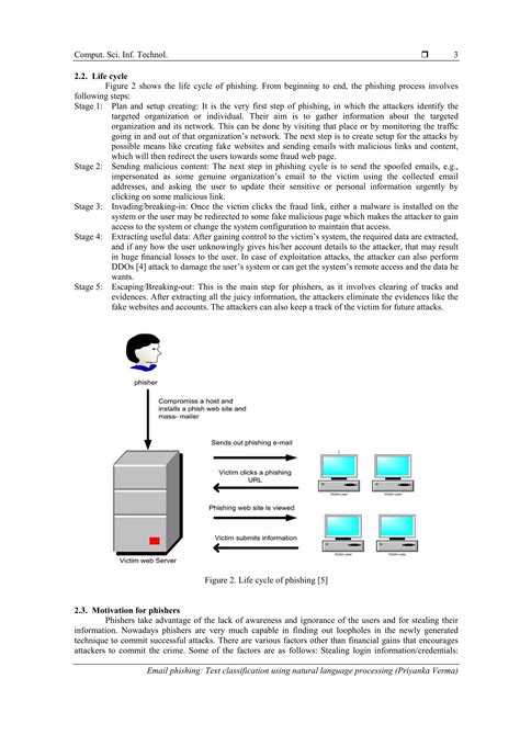 Email Phishing Text Classification Using Natural Language Processing Pdf
