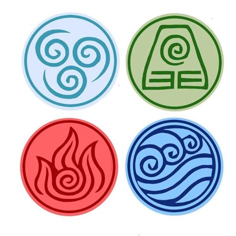 4 Nations Sticker Element Symbols Avatar Theme Avatar The Last