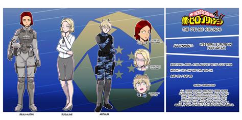 [bnha Au Cover Commish] Delise Siblings Ref Sheet By Feerocomics On