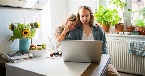 Thinkorswim® Trading Tools Faqs For Traders Charles Schwab