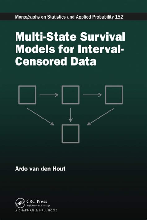 Interval Data Statistics