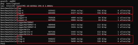 Github Donnie W Go Logger Go