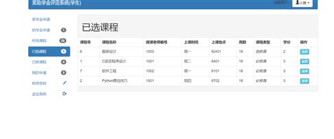 基于ssm jsp的java奖助学金评定管理系统（源代码） 聚创网