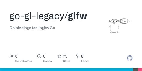 GitHub Go Gl Legacy Glfw Go Bindings For Libglfw X