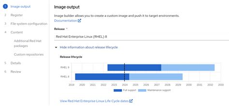 Release Notes Red Hat Insights For Rhel 1 Latest Red Hat Customer Portal