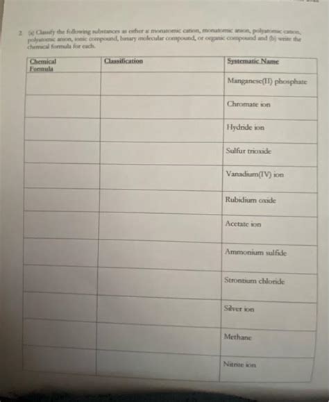 Solved 1 For Each Isotope Row Determine The Following