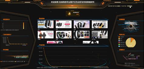 计算机毕业设计之在线购物平台用户行为分析与市场策略研究 Csdn博客