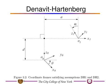 Ppt Robot Kinematics Ii Powerpoint Presentation Free Download Id5733905