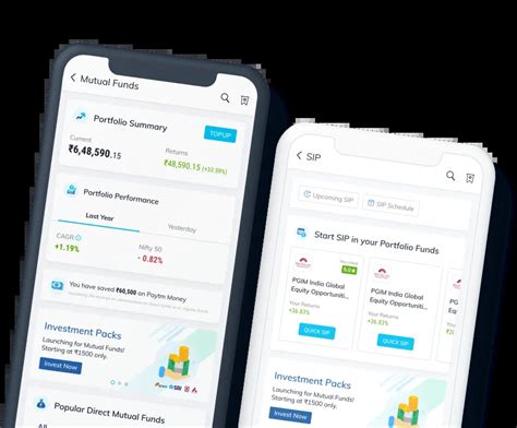 HDFC Multi Cap Fund Direct Growth Latest NAV Returns Performance