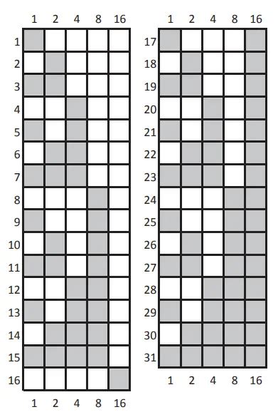 Potter Idc 6 Initiating Device Circuit Expander Instruction Manual