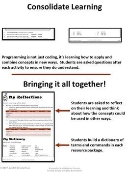 Coding Distance Learning Turing Basic Graphic Commands Editable Resource Package