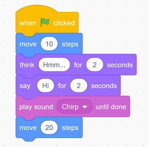 The Complete Guide To Scratch Coding For Eager Beginners GameDev Academy