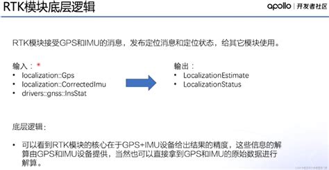 Apollo第五讲——apollo定位模块 Csdn博客 Apollo第五讲——apollo定位模块 Csdn博客