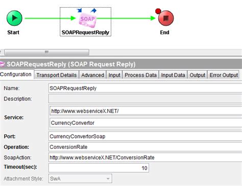 Sending Request Tibco Businessworks 6 X Stack Overflow