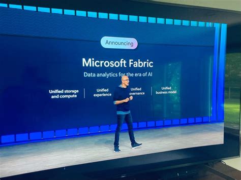 Robert Gerads ☁️ On Linkedin Sqlserver Ai Microsoftfabric
