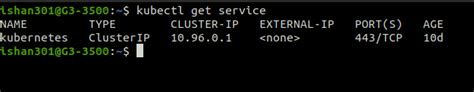 Kubernetes Kubectl Commands Geeksforgeeks