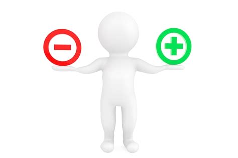 Плюсы минусы картинка для презентации