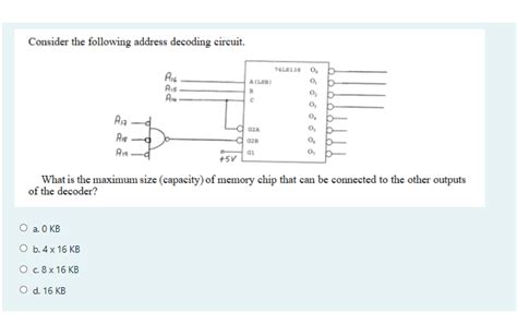 Solved Consider The Following Address Decoding Circuit AiG Chegg