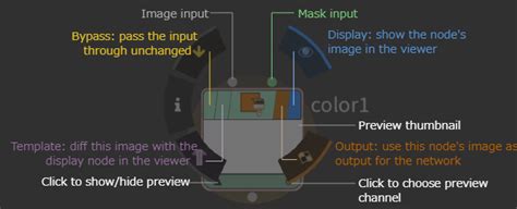 houdini context merwyn s tech art blog