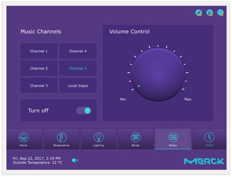 Touch Panel User Interface Design Moniteurs De