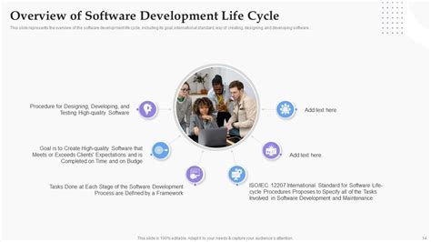 Top Software Engineering PowerPoint Presentation Templates In