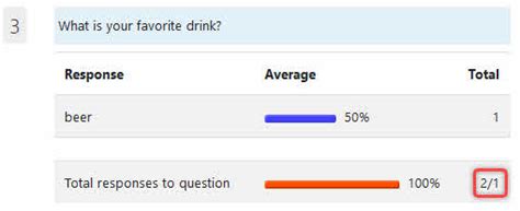 Display Total Responses To Question Bug Issue Poetos Moodle Mod Questionnaire Github