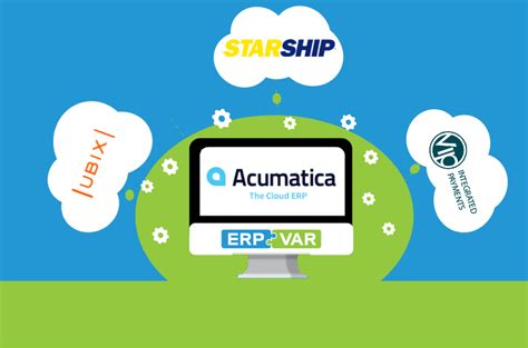 Acumatica Predictive Analytics Shipping Payments