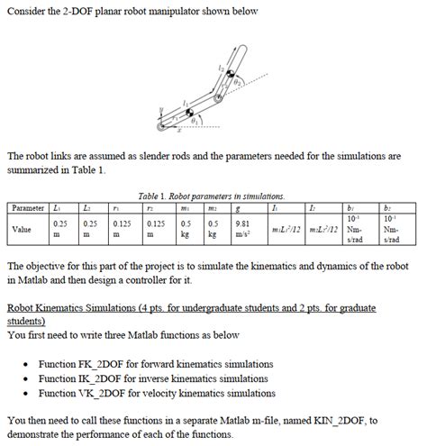 [solved] consider the 2 dof planar robot manipulat solutioninn
