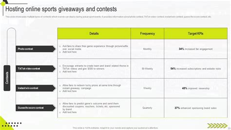 Top 10 Sports Marketing Management Guide Powerpoint Presentation