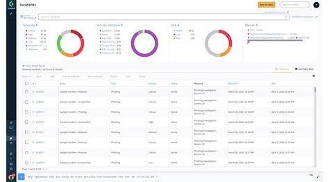 unlock cortex xsoar for mssp security palo alto networks