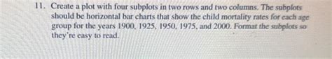 Solved Exercise 3 1 Create Some Plots In This Exercise